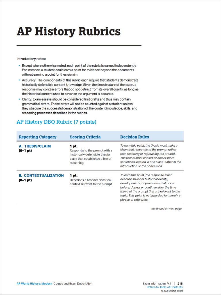 DBQ Rubric 2023 | PDF