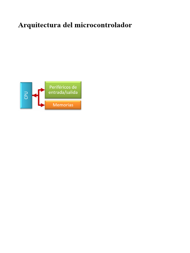 Arquitectura Del Microcontrolador | PDF | Unidad Central de procesamiento | Microcontrolador