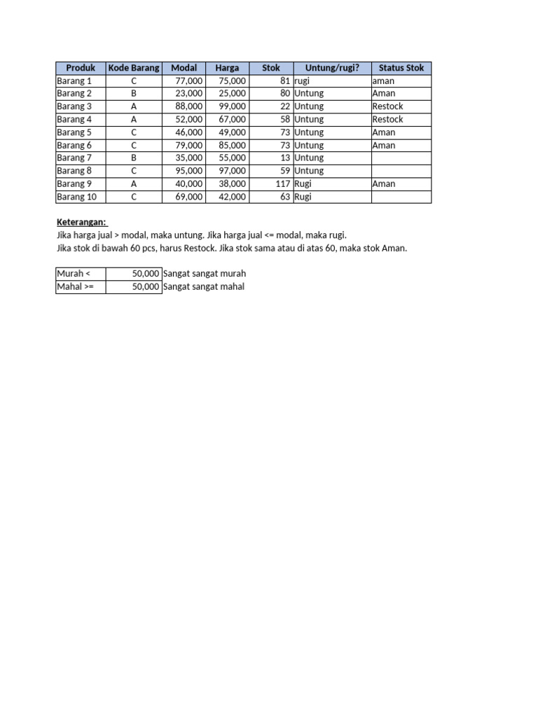 Tutorial Lengkap Rumus IF FIX | PDF