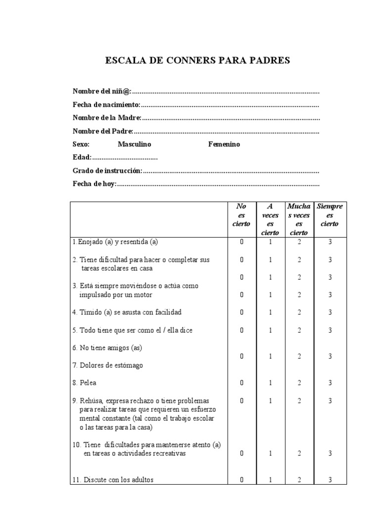Escala de Conners Para Padres