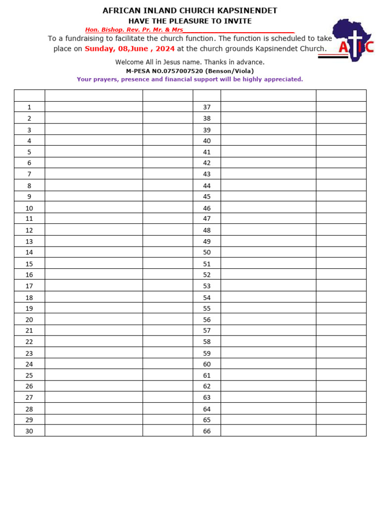 PROFOMA AFRICAN INLAND CHURCH KAPSINENDET | PDF