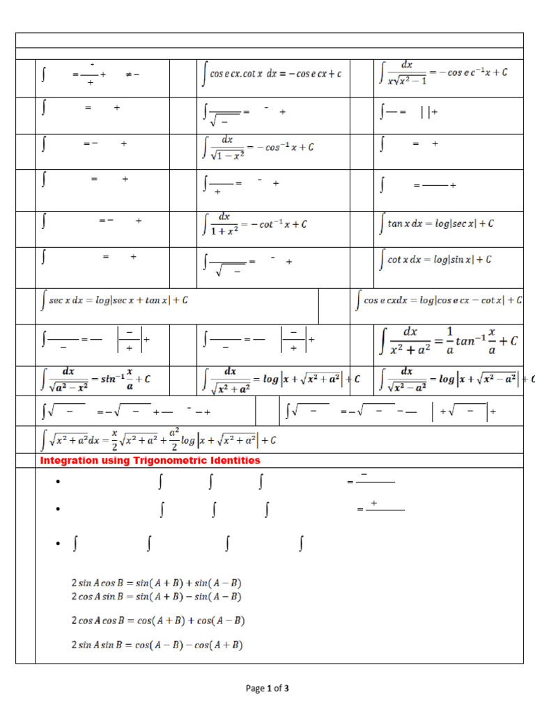 Formulae Sheet Integration 2025 | PDF | Trigonometric Functions | Function (Mathematics)