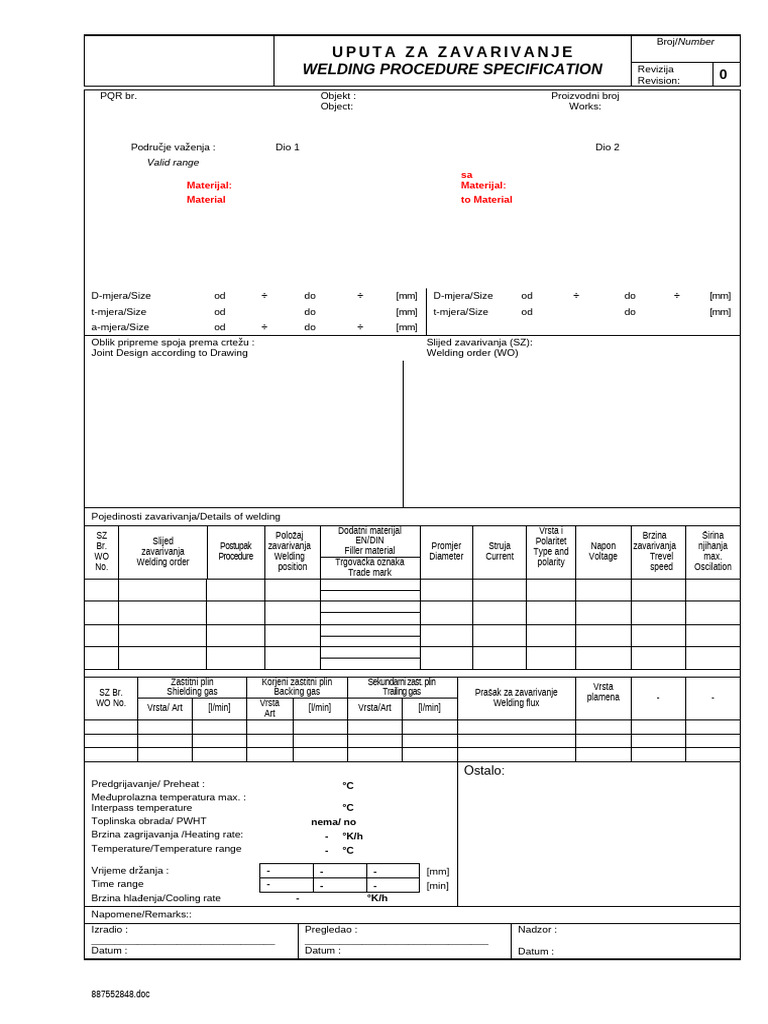 WPS Template | PDF