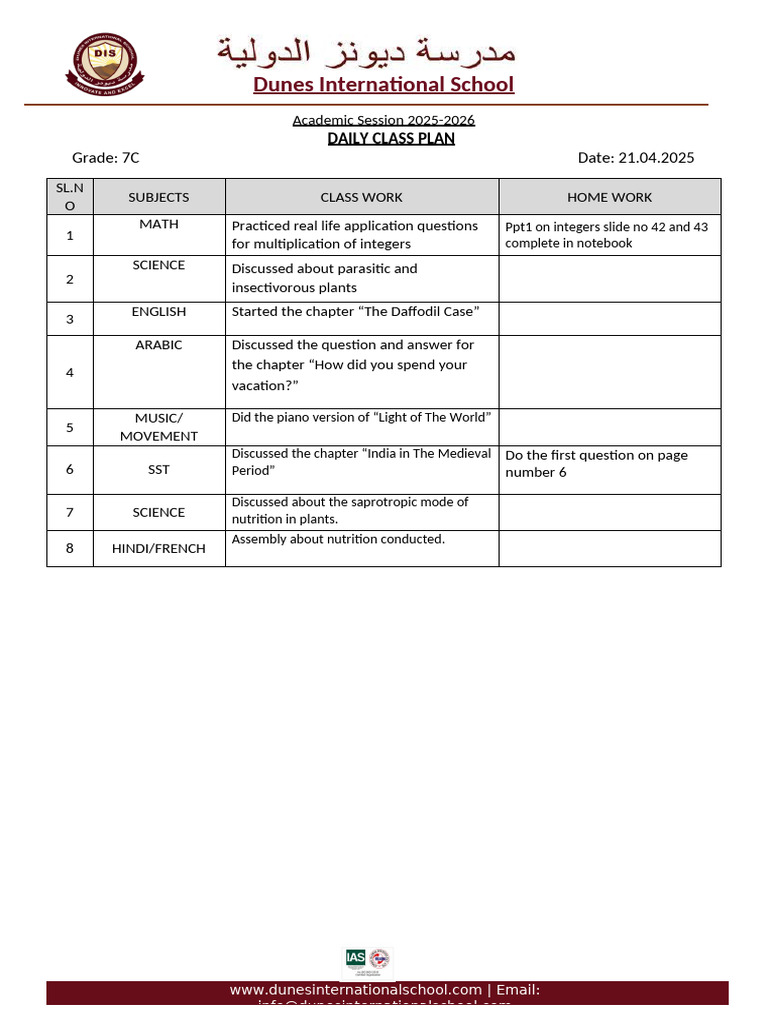 7C DCP Monday 21.04.2025 | PDF