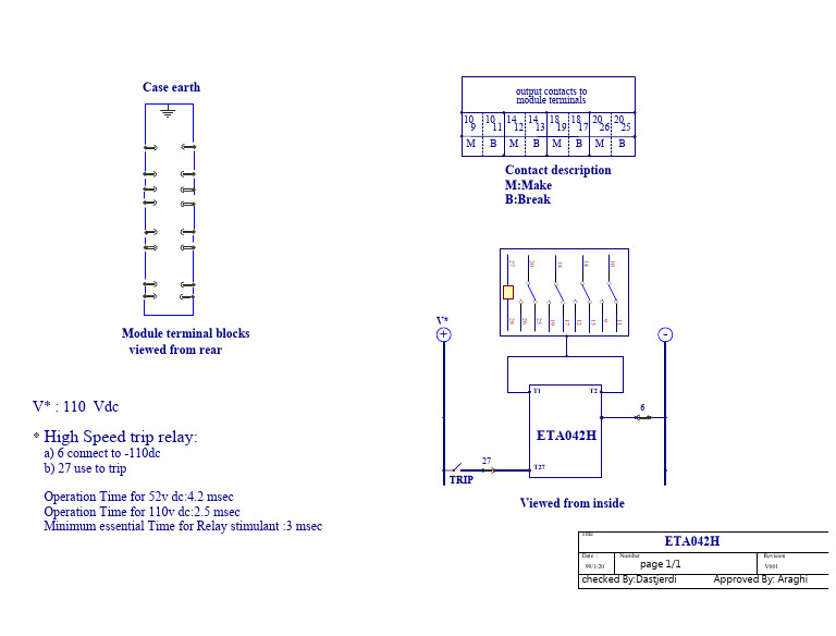 Ref642 Relay Manuals, Documents About Electrical Engineering | PDF ...