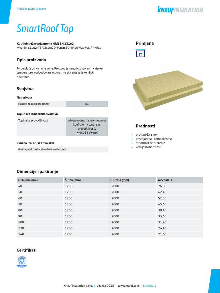 SmartRoof Top | PDF