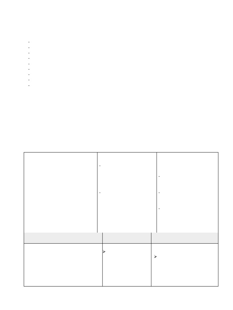 1° PDC 2do TRIMESTRE FIL SICOL 2025 | PDF | Sicología | Aprendizaje