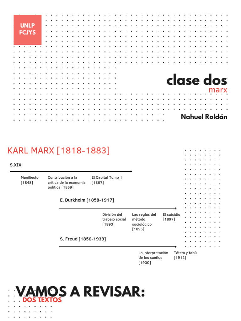 Presentación Marx | PDF | Dialéctico | Karl Marx