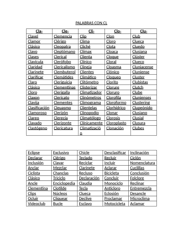 Sinfones Palabras Con L | PDF