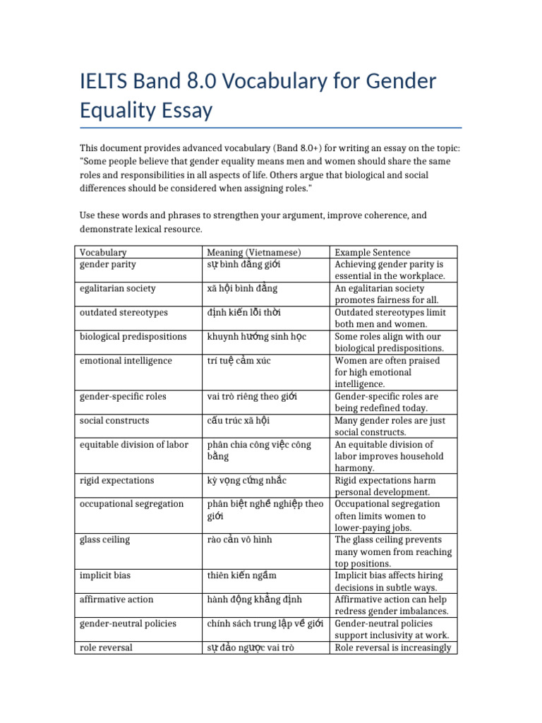 Gender_Equality_Essay_Complete | PDF | Gender | Gender Studies