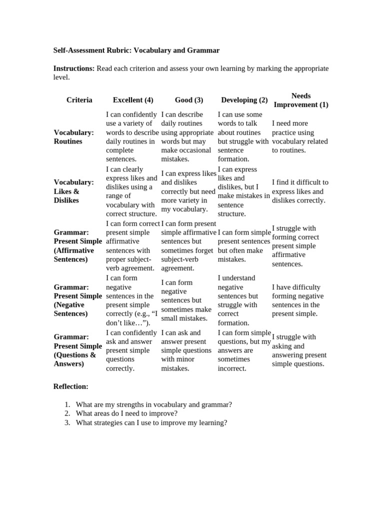 Self Assessment Rubric | PDF | Vocabulary | Subject (Grammar)