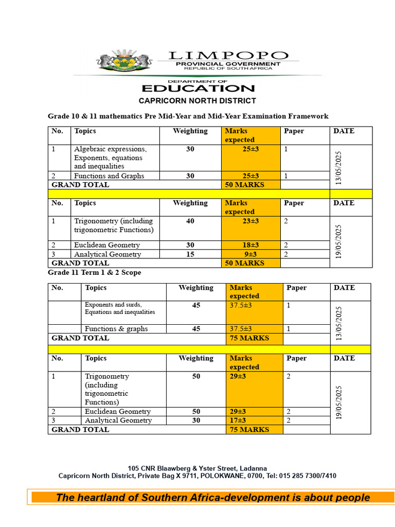 Grade 10-11 Math Exam Framework 2025 | PDF | Trigonometry | Equations