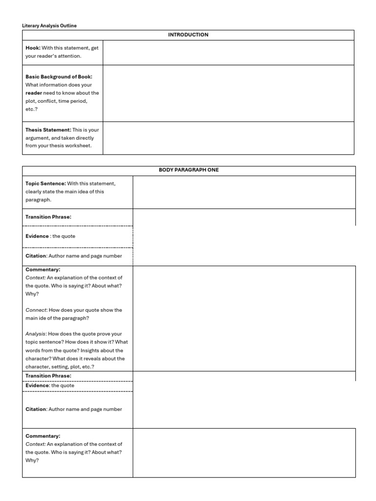 Literary Analysis Outline Template | PDF | Paragraph | Essays