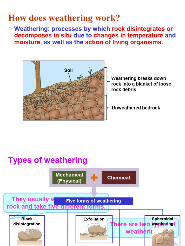 G6 Geography Weathering | PDF | Weathering | Geological Processes
