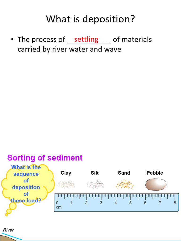 G6 Geography Deposition | PDF