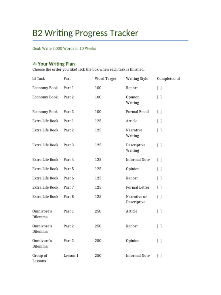 B2 Writing Progress Tracker Guide | PDF