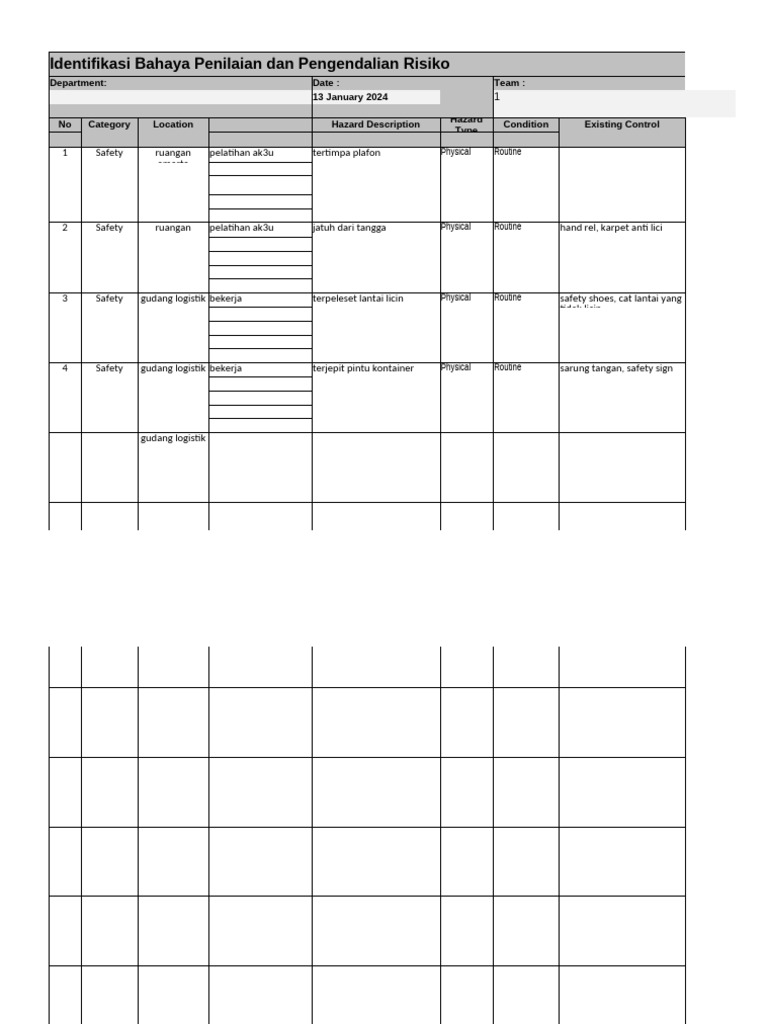 Contoh HIRADC Share Rev 1 | PDF | Risk
