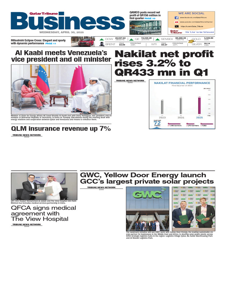qatartribune-business-20250430-1 | PDF | Qatar | Business