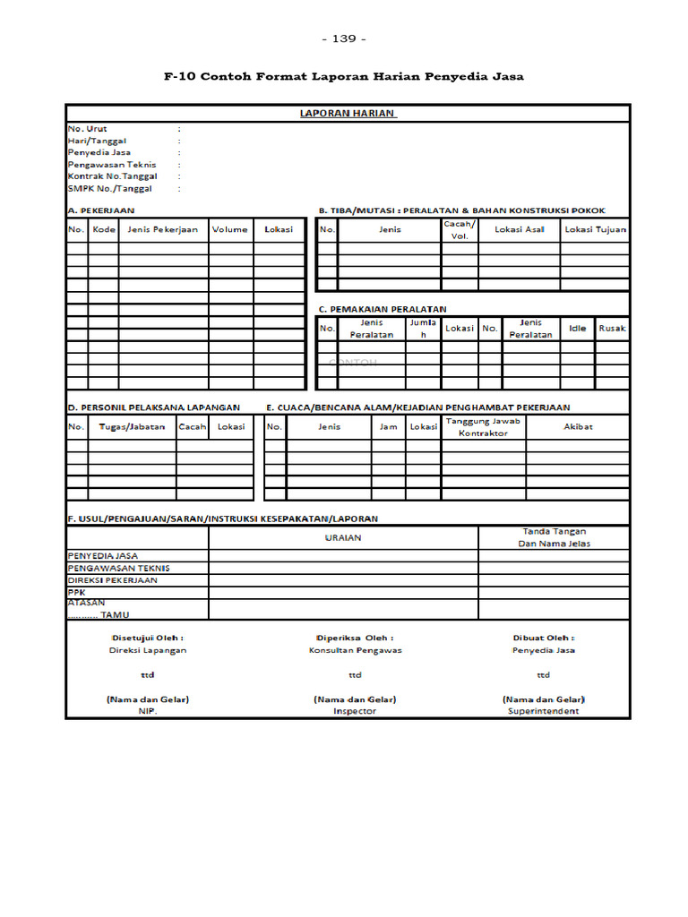 Form Laporan Harian | PDF
