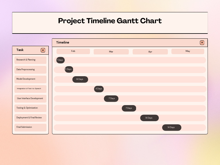 Colorful and Modern Gradient Project Timeline Gannt Chart Graph | PDF