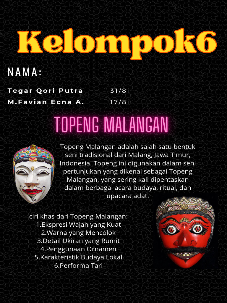Topeng Malangan | PDF