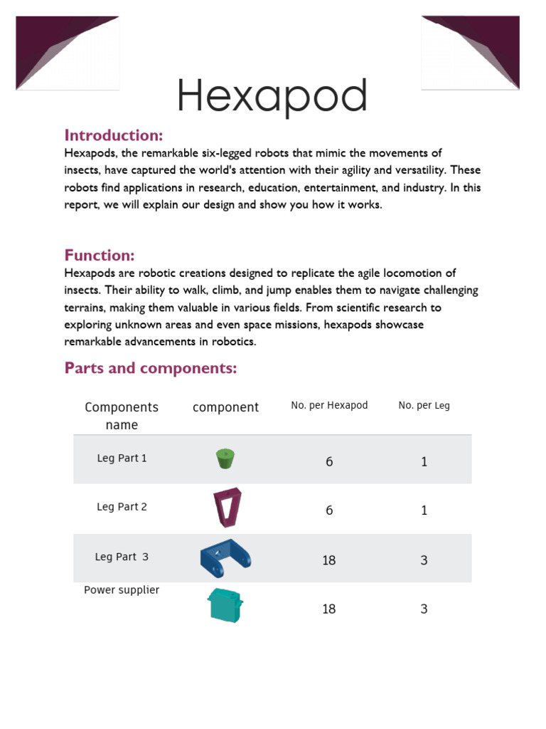 Hexapod Robot: Six-Legged Mobility For Transport and Exploration | PDF | Robotics | Robot