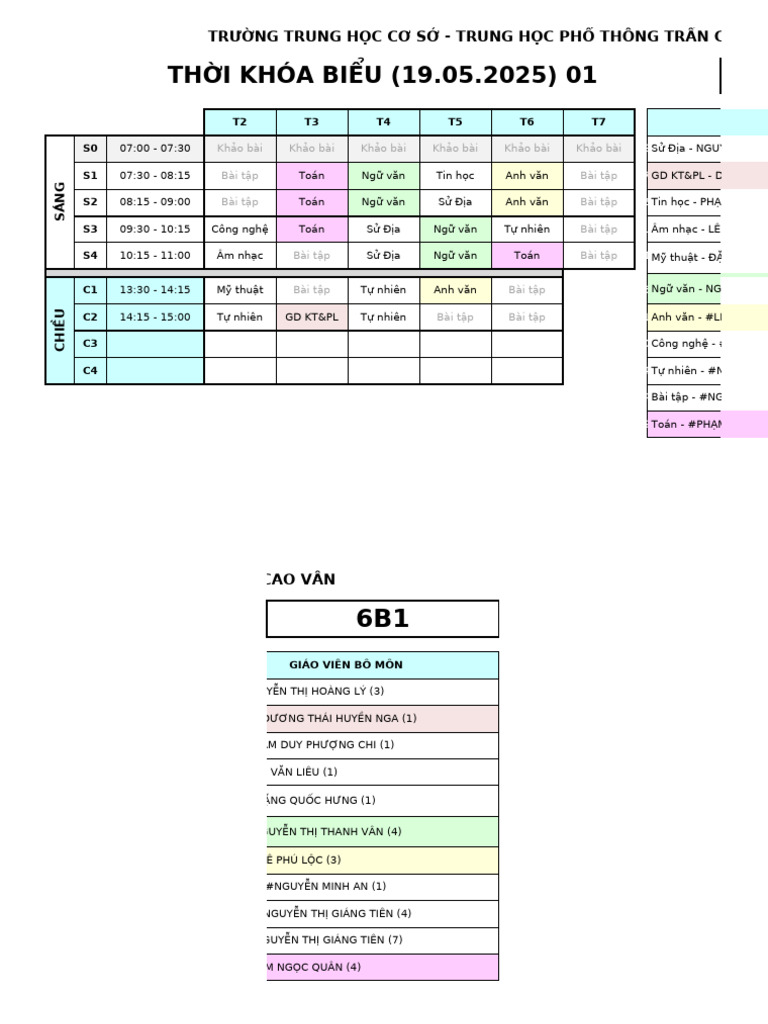 TCV (2025.05.19) 01 - TKB L P | PDF