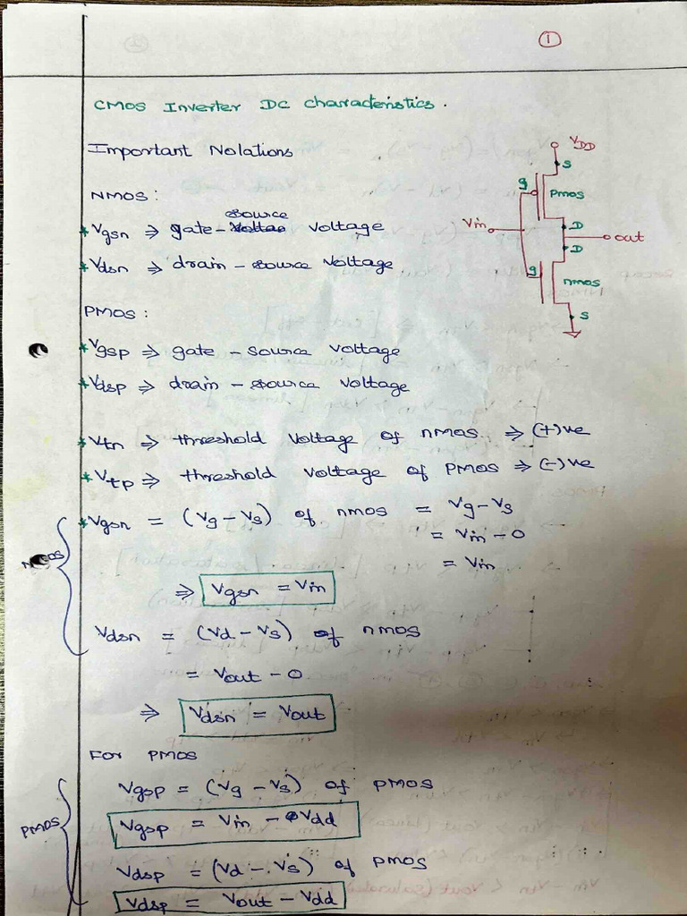 CMOS Inverter Characteristics (1) | PDF | Digital Electronics ...