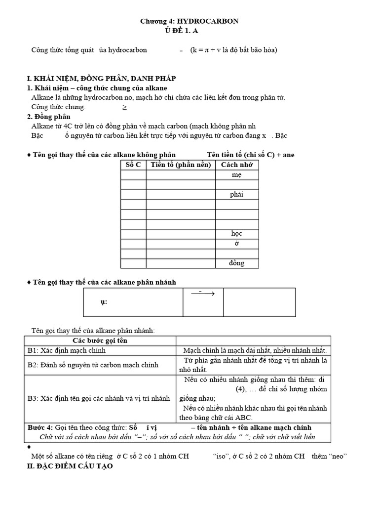 CHỦ ĐỀ 1. ALKANE | PDF