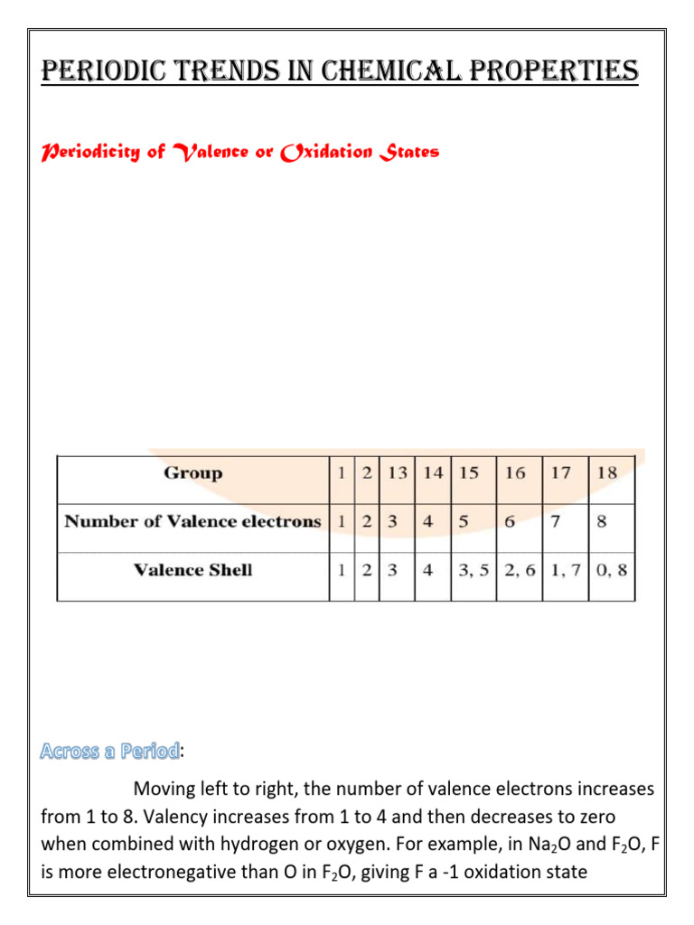 Periodic Trends in Valence and Oxidation | PDF | Periodic Table ...