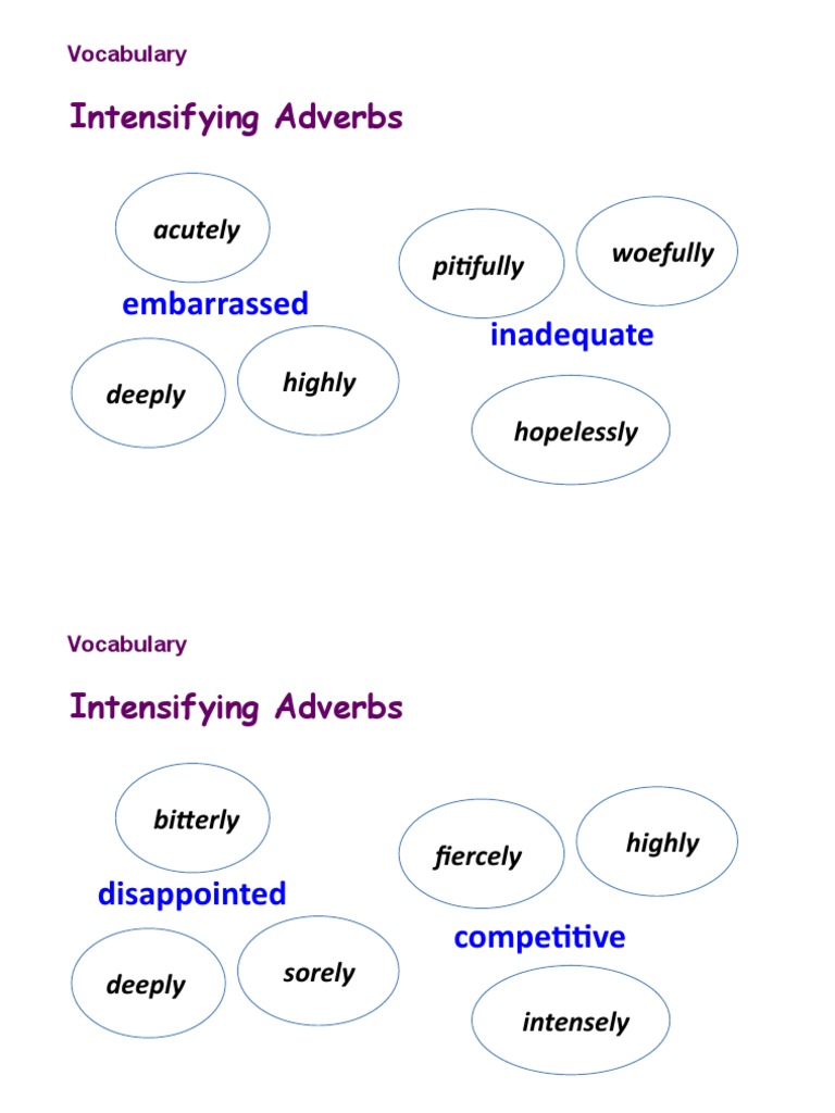 Intensifying Adverbs | PDF | Language Arts & Discipline