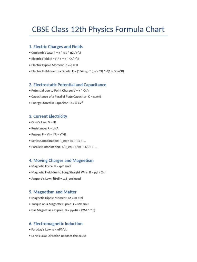 CBSE Class 12 Physics Formula Chart | PDF