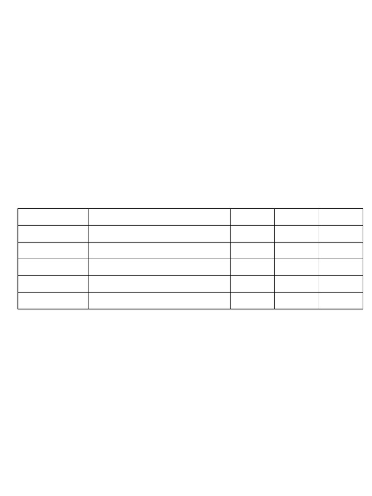 TU BBS Marksheet Nevan | PDF