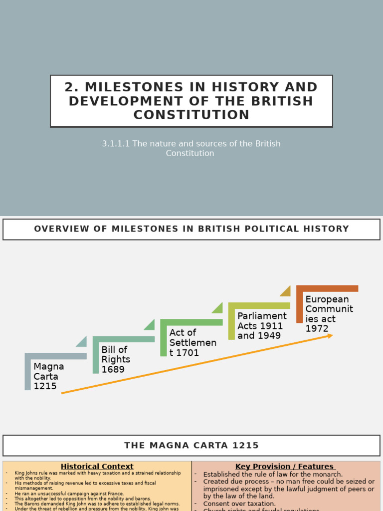 Key Milestones in British Constitution | PDF | Parliament | House Of Lords