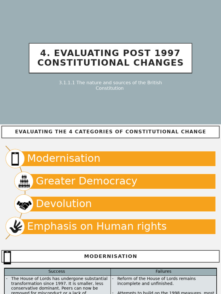 Evaluating Post 1997 Constitutional Change | PDF | Devolution | Justice