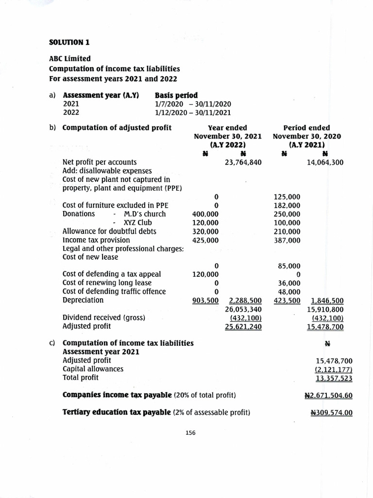 Tax Solution | PDF