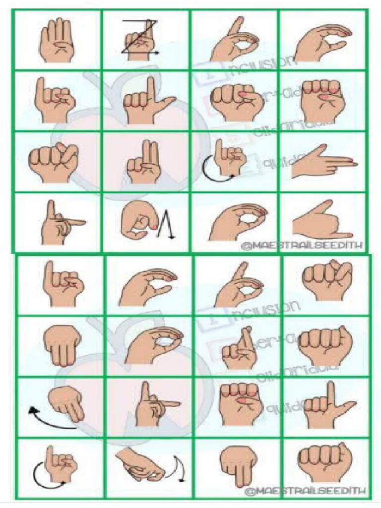 Loteria ABC Lsm Imprimir | PDF