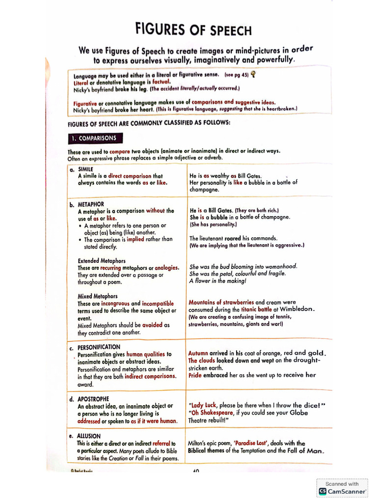 Figures of Speech | PDF