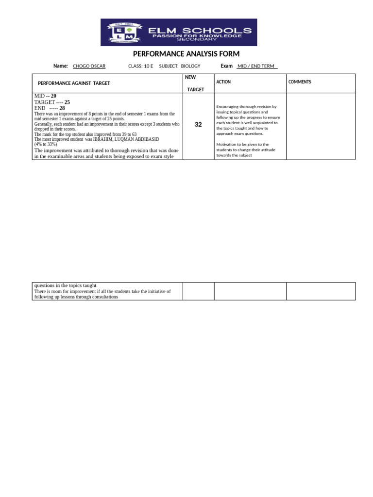 10 e Biology Exam Analysis Report | PDF