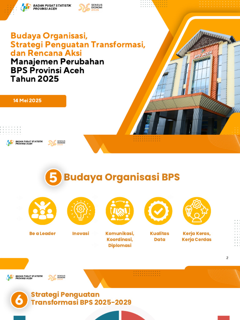 Budaya, Strategi Transformasi, dan Renaksi MP 2025 | PDF