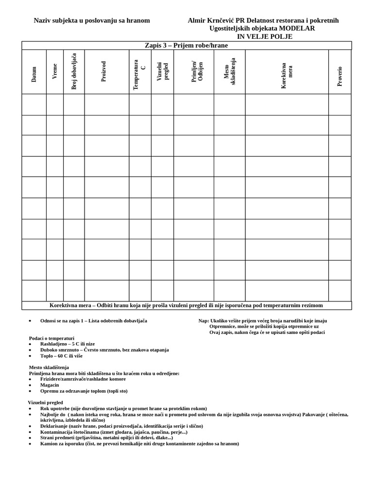 Naziv Subjekta U Poslovanju Sa Hranom Almir Krnčević PR Delatnost Restorana I Pokretnih | PDF