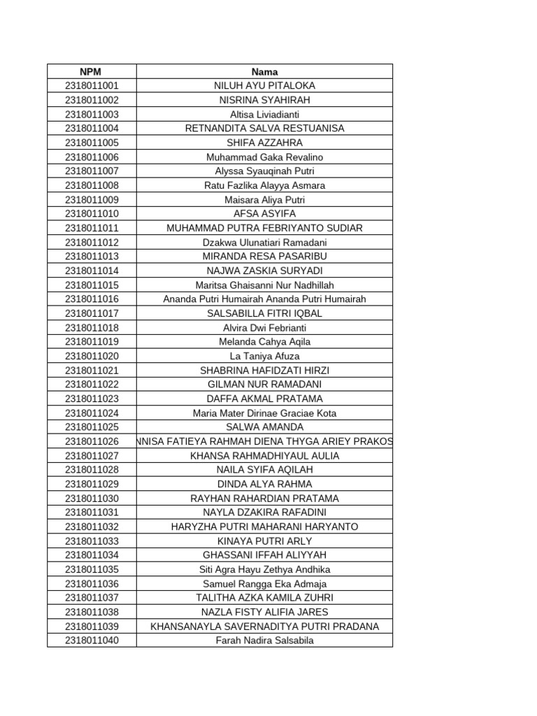 Danus Keuangan - Sheet1 | PDF