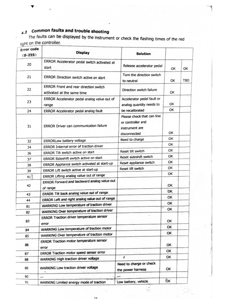 L I Mima Vàng | PDF