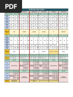 NEW Class Time Table 2025 26 | PDF