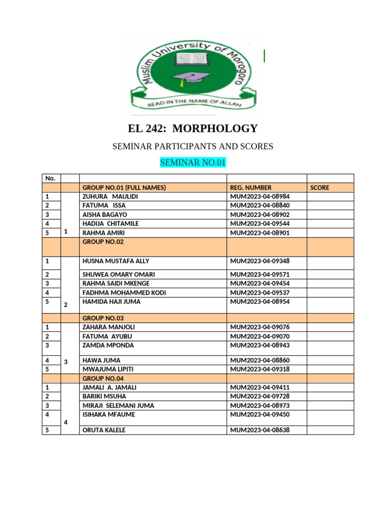 Morphol - Sem 1 2025-1 | PDF