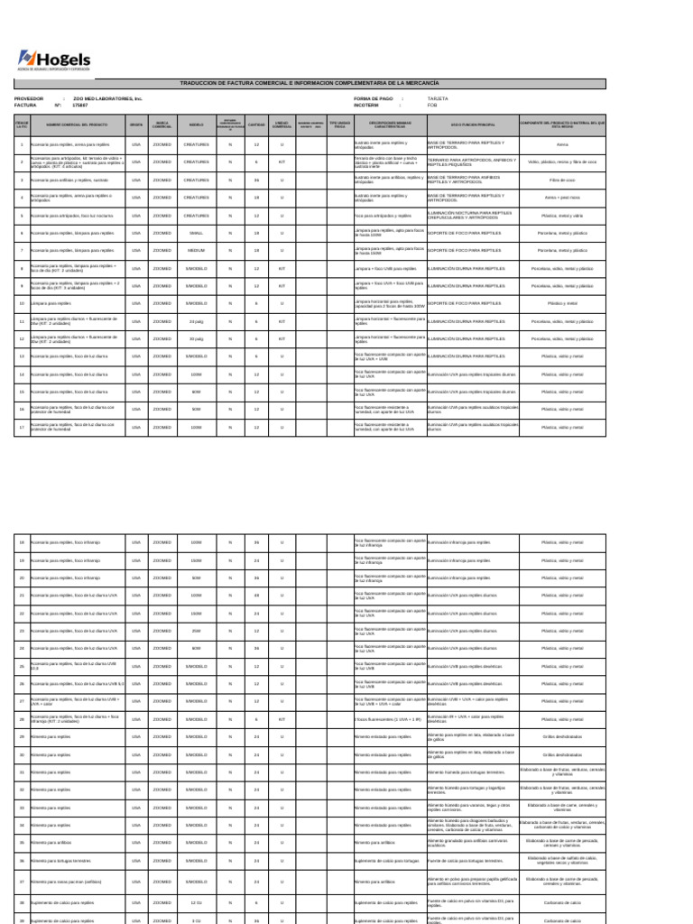 Traduccion de Factura - Hogels | PDF | Ultravioleta | Calcio