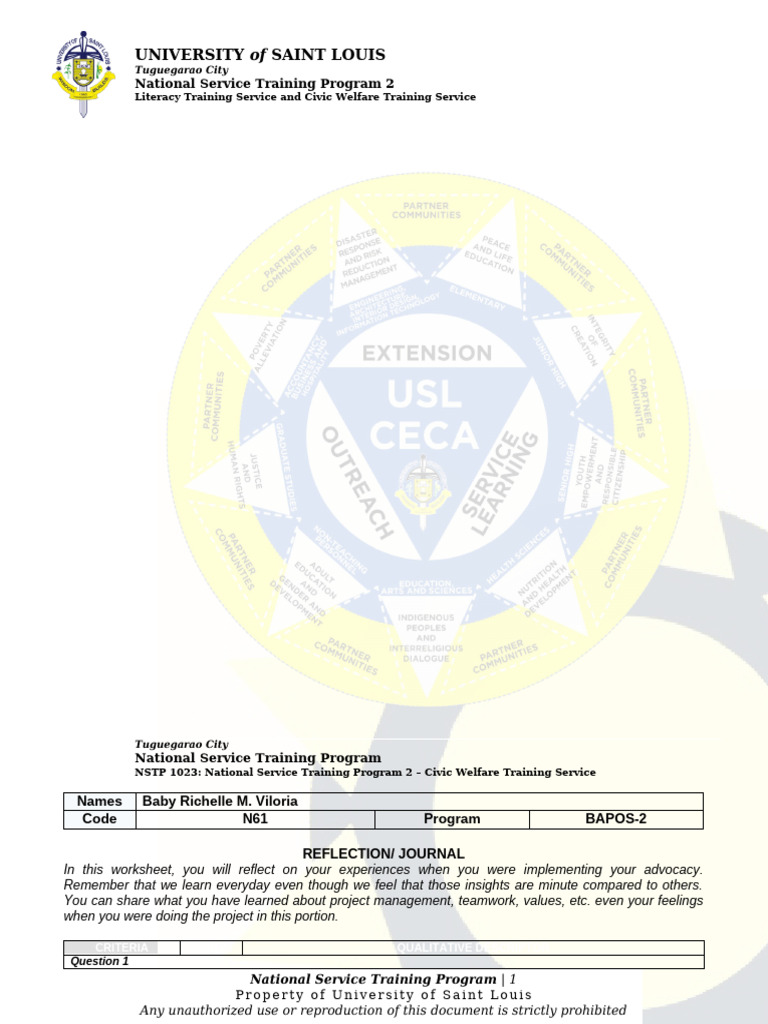 NSTP Weekly Journal (2) (2) | PDF | Time Management | Professional Skills