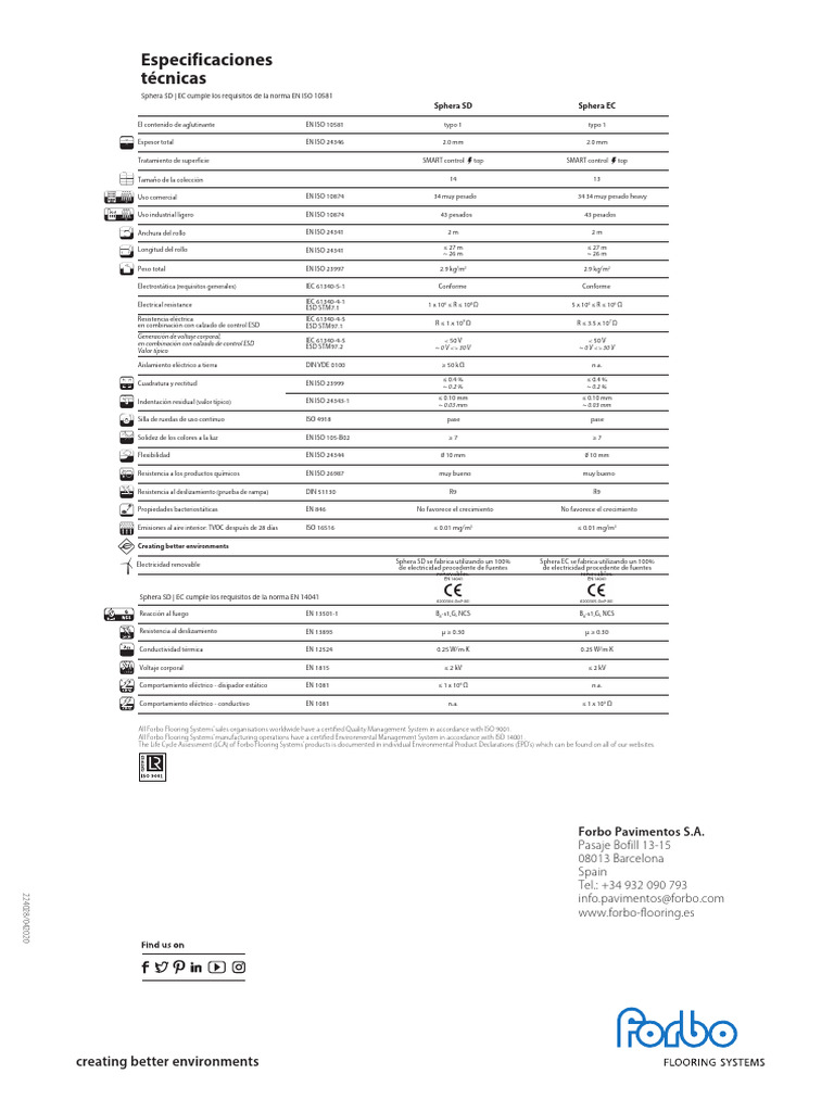 Ficha Técnica Sphera SD-EC | PDF | Electricidad | Fenomeno fisico