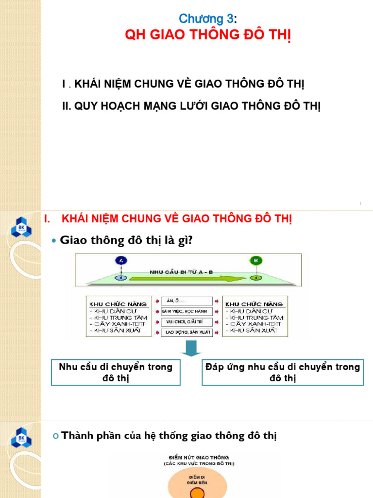 Cdtc-Chuong 3 QH Giao Thong | PDF