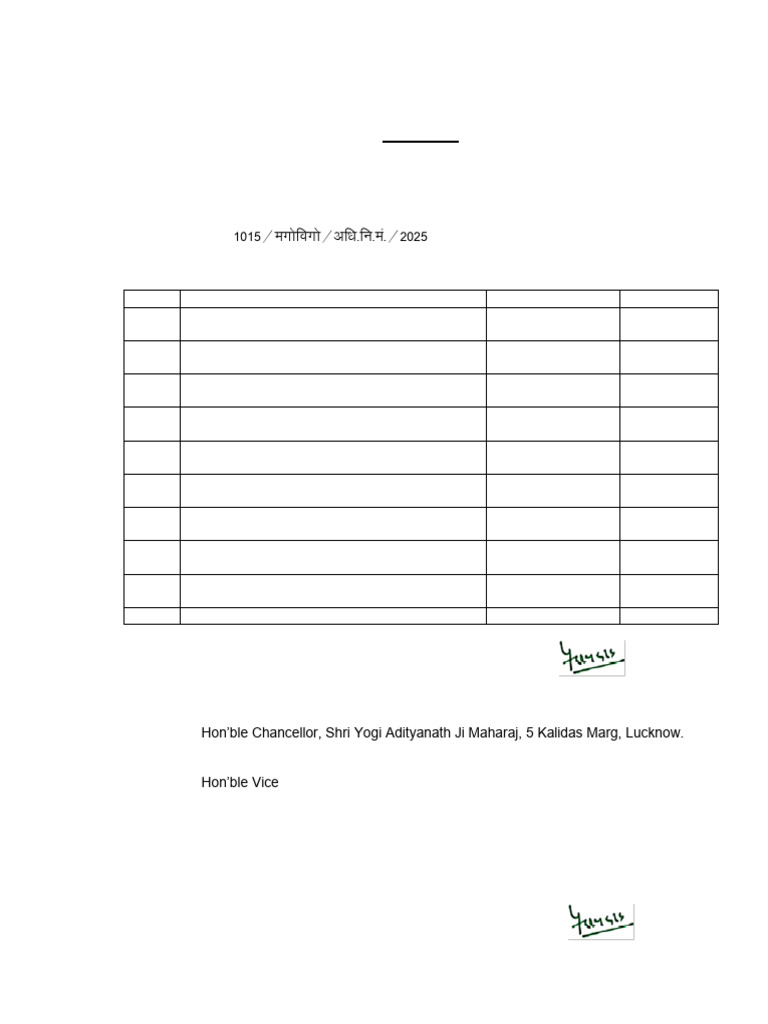 Notification 250 Proctorial Board | PDF